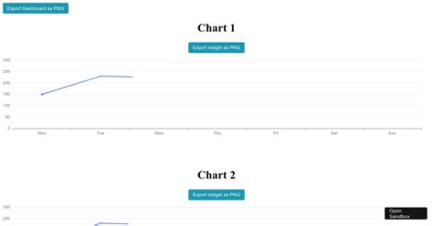 Export Echart Codesandbox Export Echart Codesandbox