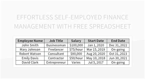 Efficient Trucking Management With Free Spreadsheet For Effective Fleet Operations Excel