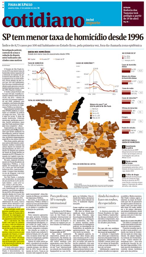 Cloropleth Map Café Expresso