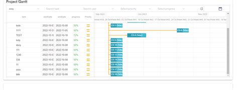 how to set gantt project start date gantt dhtmlx