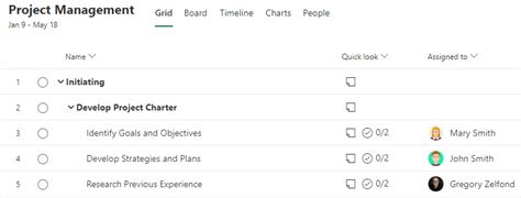 External Access In Project For The Web Sharepoint Maven