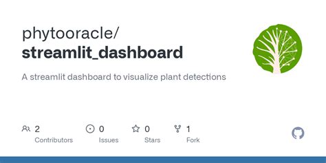 Streamlit Dashboard Dashboard Py At Main Phytooracle Streamlit