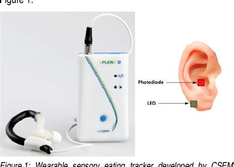 Figure 1 From A Wearable Dietary Monitor Using A Ppg Based Chewing Sensor Semantic Scholar