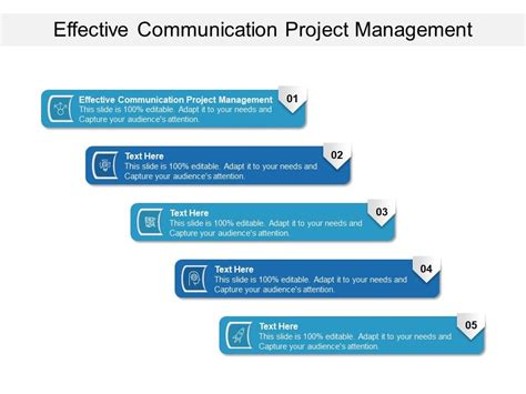 Effective Communication Project Management Ppt Powerpoint Styles Icons Cpb Presentation