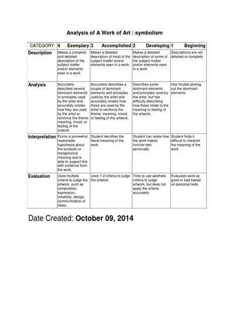 Art Analysis Symbolism Evaluation Guide Pdf