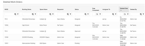 Deleting A Work Order ML Work Orders