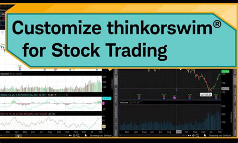Convert Tradingview To Thinkorswim And Vice Visa By Alexjack009 Fiverr