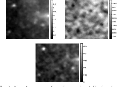 Figure 1 From Bayesian Factor Analysis Using Gaussian Mixture Sources With Application To