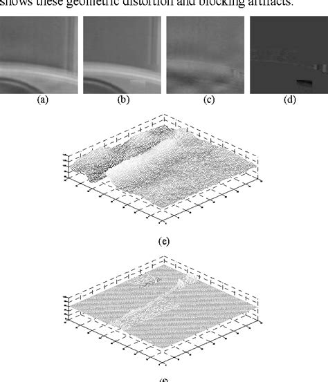 Figure 1 From A Novel Multiple Stage Multi Focus Fusion Algorithm