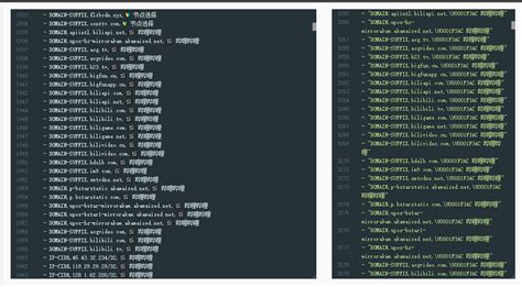 请问如何在开启绕过国内ip的情况下强制代理bilibili？ · Issue 2332 · Vernesongopenclash · Github
