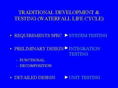 Object Oriented Testing System Testing Inheritance Integration Testing