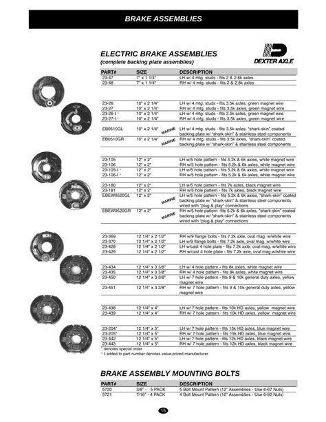 Pdf Brake Assemblies Electric Brake Catalogbrakes
