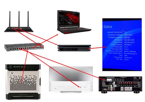 Freenas Not Accessing Internet Truenas Community