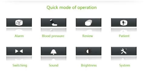 How Does A Multi Parameter Monitor Work Heal Force Group