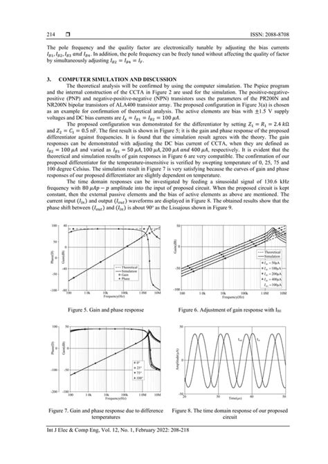 Reconfigurable Of Current Mode Differentiator And Integrator Based On