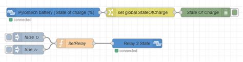 Advise Node Red Flow With Battery SoC VictronEnergy
