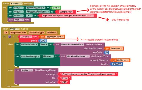 Open Source Metadata Retriever Wrapper Extensions MIT App Inventor Community