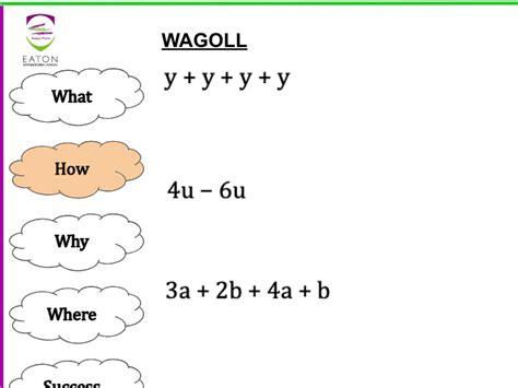 Simplifying Expressions Collecting Like Terms Teaching Resources