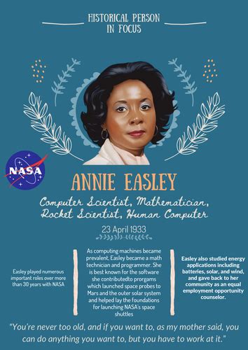 Computer Science Posters Teaching Resources