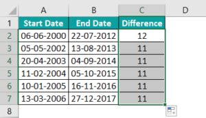Datedif Excel Function Formula Examples How To Use