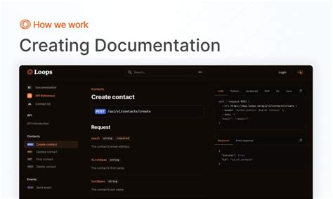 Loops On Linkedin Improving Loops Api Docs Loops Guide
