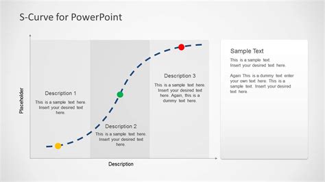S Curves For Powerpoint Slidemodel
