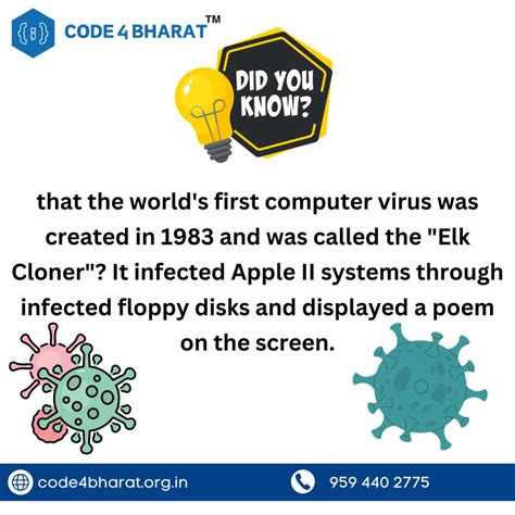 exploring code4bharat and its origins code4bharat posted on the topic linkedin