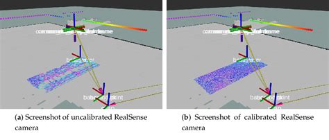 Figure 1 From Robot Assisted Floor Surface Profiling Using Low Cost
