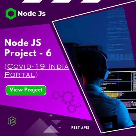 Nandha Kumar On Linkedin Codechallenge