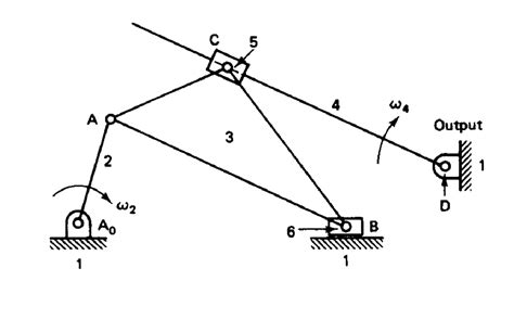Solved Write The Velocity Loop Equation For Velocity At