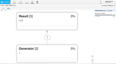 Understanding Snowflake Utilization Part 3 Query Profiling