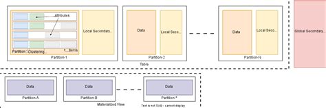 Real Time Insights Telemetry Pipeline Pyblog