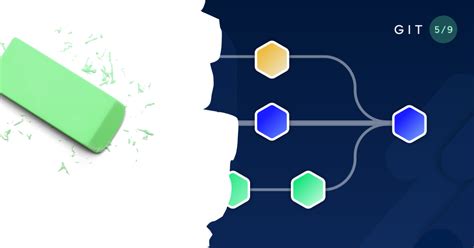 Mastering Git At Matillion Understanding Hard Reset