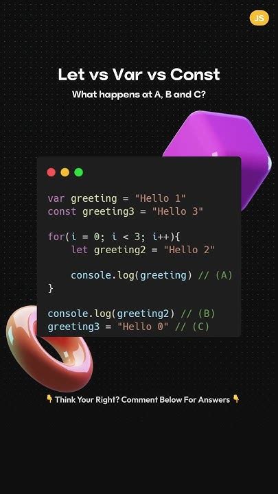Let Vs Var Vs Const Do You Know The Difference Coding Js