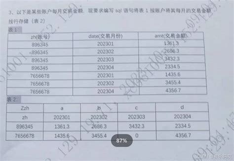 Mysql性能调优05 Sql实战演练 Ew帮帮网 Mysql性能调优05 Sql实战演练 Ew帮帮网