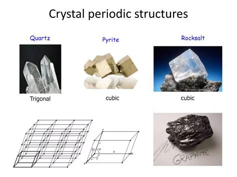 Lecture Xray Diffraction Unit Pptx