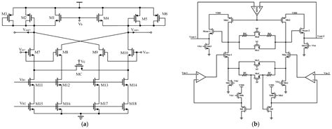 An Ultra Wide Gain Range Dual Mode Variable Gain Amplifier