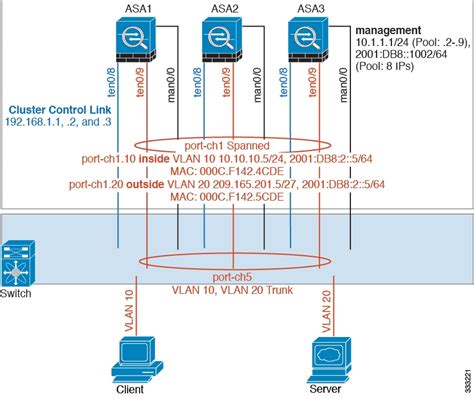 cli book 1 cisco asa series general operations cli configuration guide