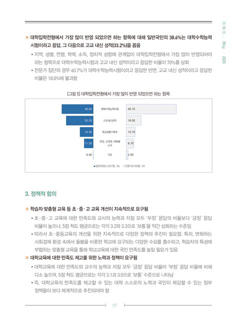 Nrc Rb 16 대국민 종합 요구조사 교육 및 교육정책에 대한 인식 연구성과 연구성과 Nrc 경제인문사회연구회 Nrc 공식 홈페이지 Nrc
