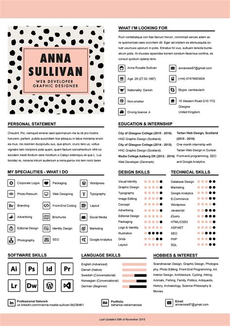 Personal Identity Board On Behance