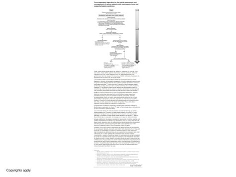 Neutropenic Fever Sepsis Algorithm Pdf