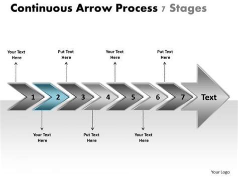 Continuous Arrow Process 7 Stages Working Flow Chart Powerpoint Slides
