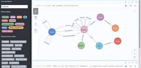 Building A Graphrag Agent With Neo4j And Milvus