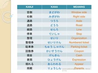 Consolidated Jlpt N3 Level Kanji Words For Learners From Nihongo Sou