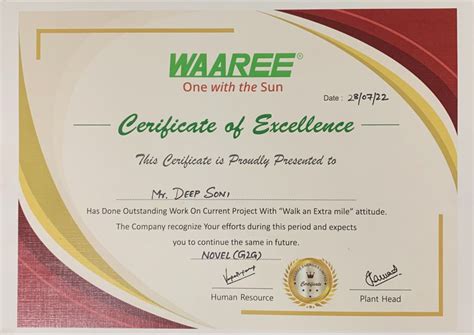 Deep Soni On Linkedin Achievement Teamwork Productivity Quality Achievementsoftarget