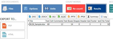 Why Should You Use The Word Count Tool For Word Excel Powerpoint Files