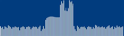 Elastic Stack Multi Cluster Monitoring Inovex Gmbh
