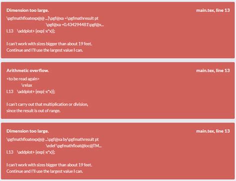 Calculations Pgfplots Dimension Too Large With No Obvious Large Numbers Tex Latex Stack