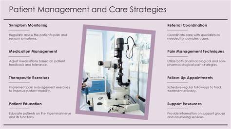 Patient Management And Care Strategies Ophthalmic Nerve Ppt Slides Acp Ppt Template