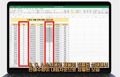 엑셀 정렬 오름차순 내림차순 사용자 지정 정렬 사용법 네이버 블로그 엑셀 정렬 오름차순 내림차순 사용자 지정 정렬 사용법 네이버 블로그
